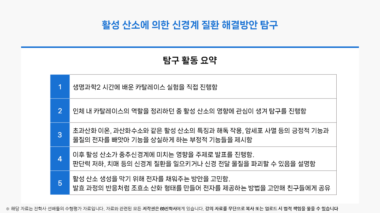 생명과학2 탐구 주제 추천 활성 산소에 의한 신경계 질환 해결방안 탐구 생명과학 실험 심화탐구 세특 의대 생기부