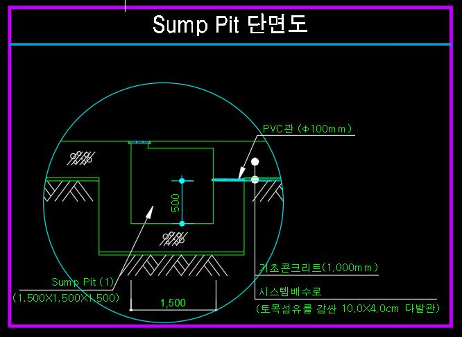 sump pit 간단설명