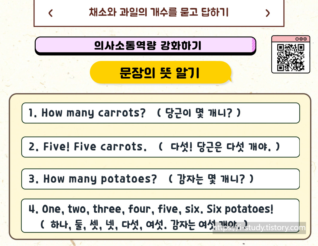 천재함 3학년 영어 4단원 4 How Many Apples채소와 과일의 개수를 묻고 답하기