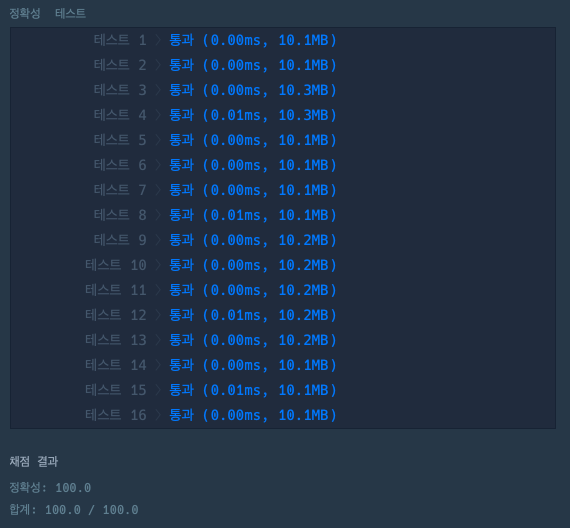 [Programmers] Level 1 - 평균 구하기
