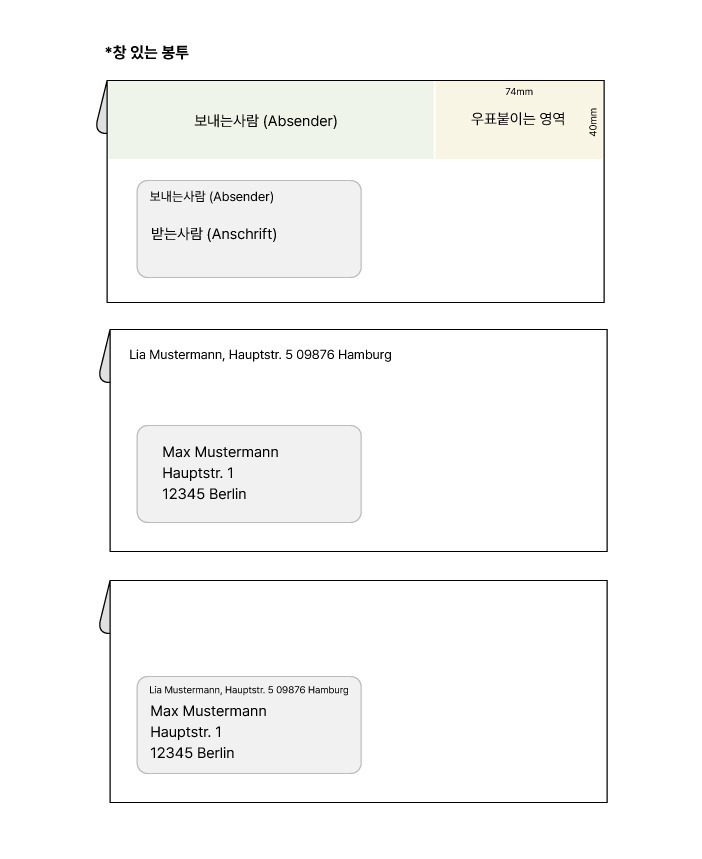 독일 우편편지봉투 주소 쓰는 법 편지지 양식 지원서 계약서 공공기관 서면 제출 등