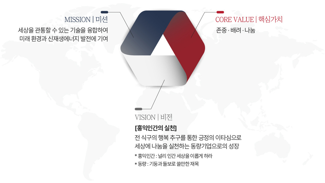 2023 국제그린에너지엑스포 정보 그랜드썬기술단grandsun