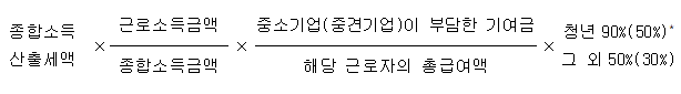 연말정산 가이드 핵심인력 성과보상기금