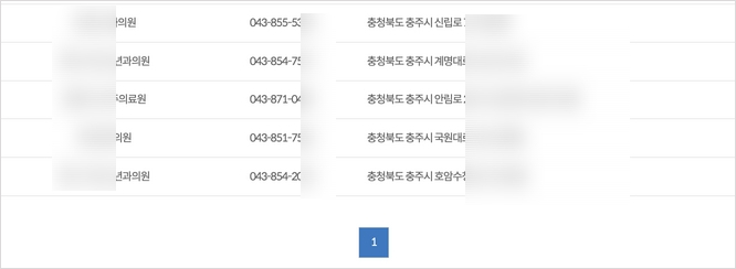 충북 충주시 백일해tdap 예방접종 주사 가격비교 보건소 및 지정병원 찾는 방법 비용