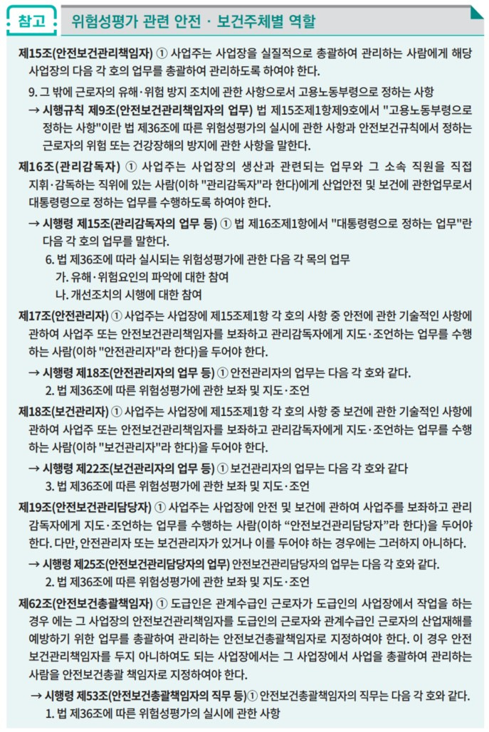 위험성평가의 방법 위험성평가의 수행체계