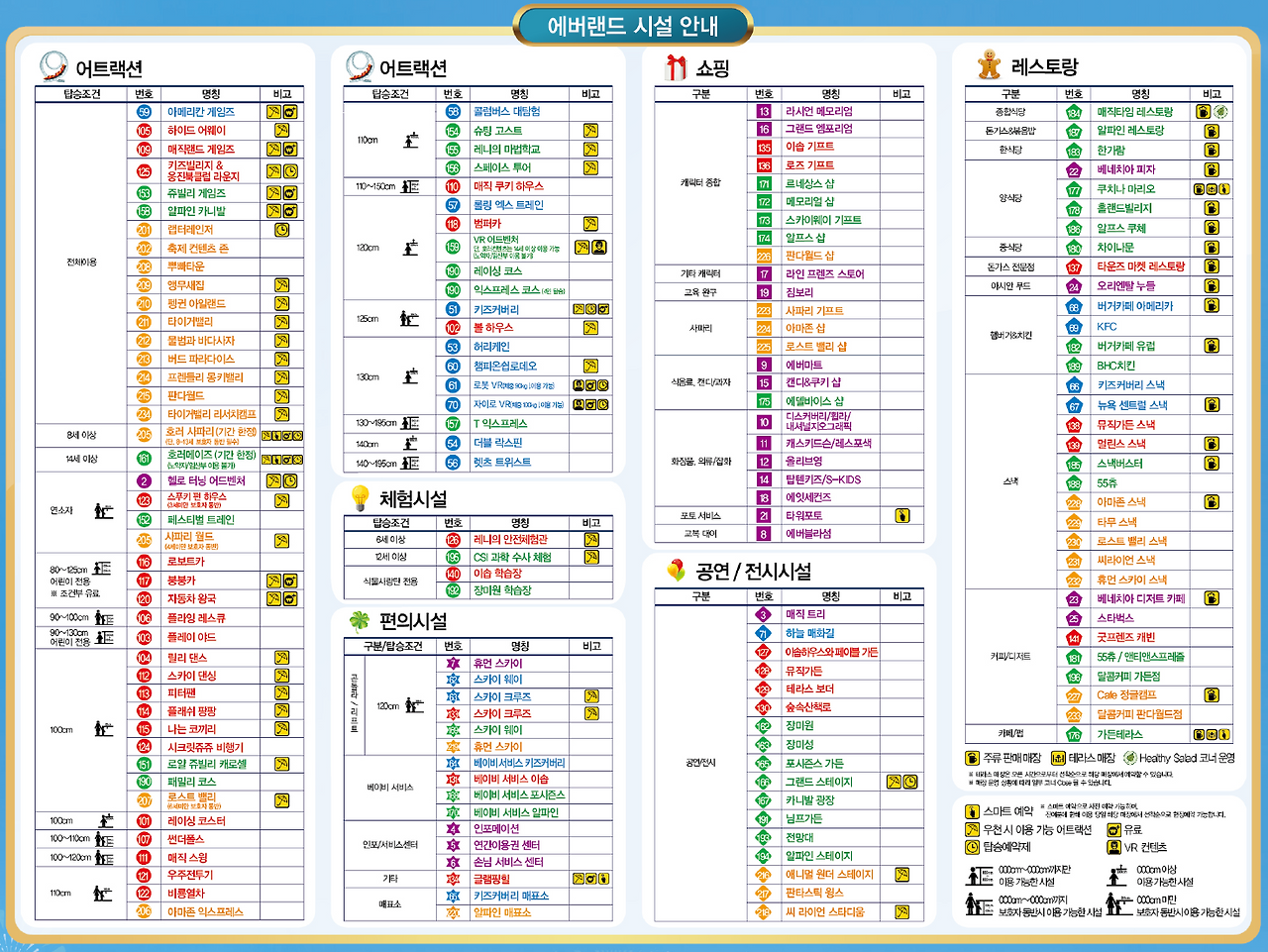 에버랜드 비대면 이용 팁, 우리 가족 에버랜드 이용법, 코로나 시기 에버랜드 이용하기, 에버랜드 지도, 가이드맵