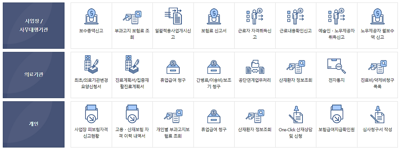 근로복지공단 고용 산재보험 토탈서비스 바로가기