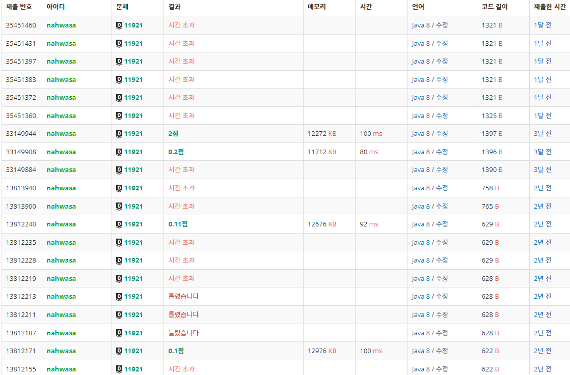 자바로 백준 풀 때의 팁 및 주의점 (boj java) - Nahwasa