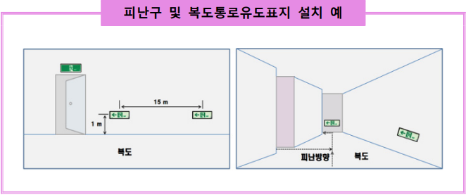 유도표지 설치기준 Nftc 303