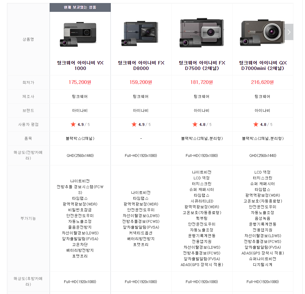 아이나비 블랙박스 사고 방지를 위한 Adas 차선이탈 경보 기능의 Vx1000