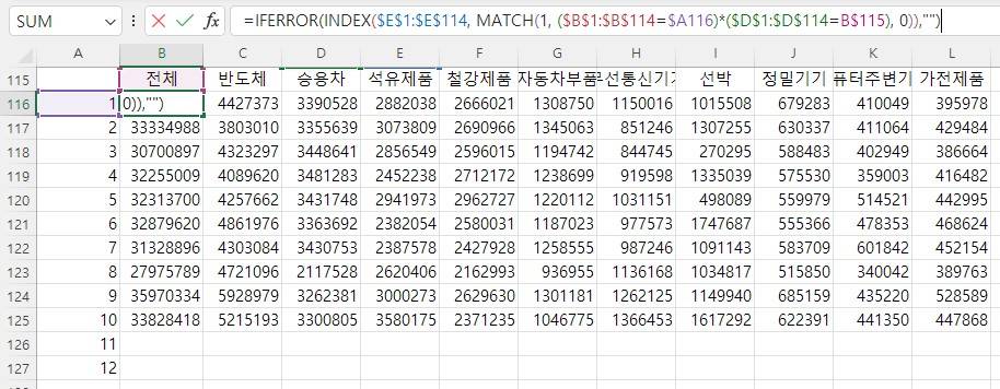 엑셀 두가지 조건에 부합하는 데이터 반환하는 방법