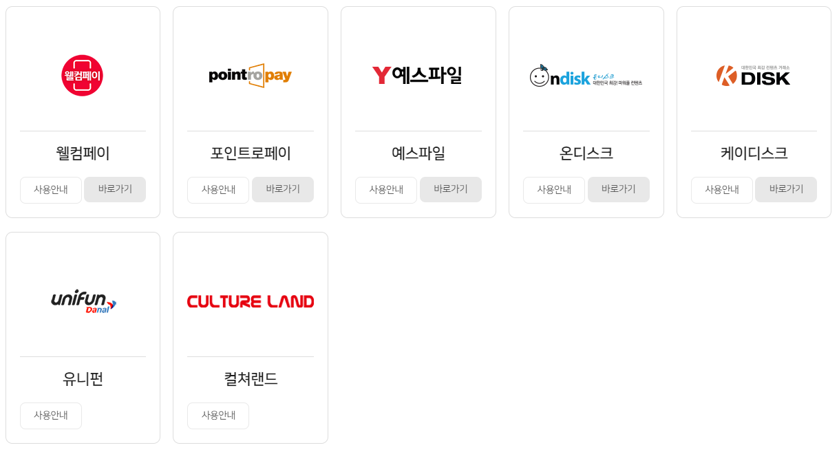 문화상품권 사용처 구입처 및 네이버페이 전환 방법 수수료