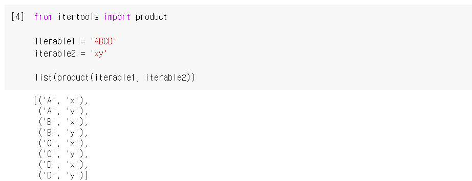 [python/dfs, bfs] 32. 타겟 넘버(feat. product 함수)