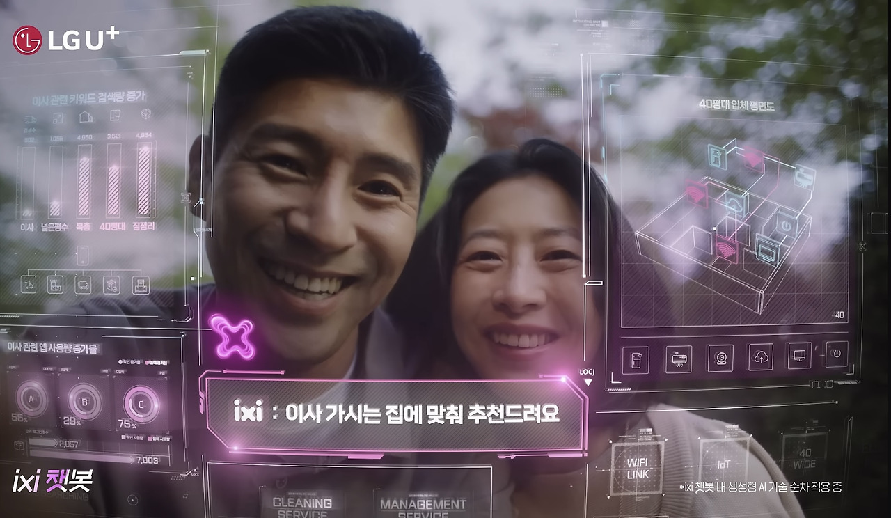 Lg유플러스 Ixi 챗봇 양자내성암호 전용회선 고객 상담부터 보안까지 맡겨만 주세요
