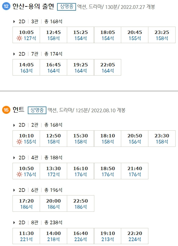 강릉 Cgv 상영시간표 주차 가격 할인 주차 예매 가는길 정리