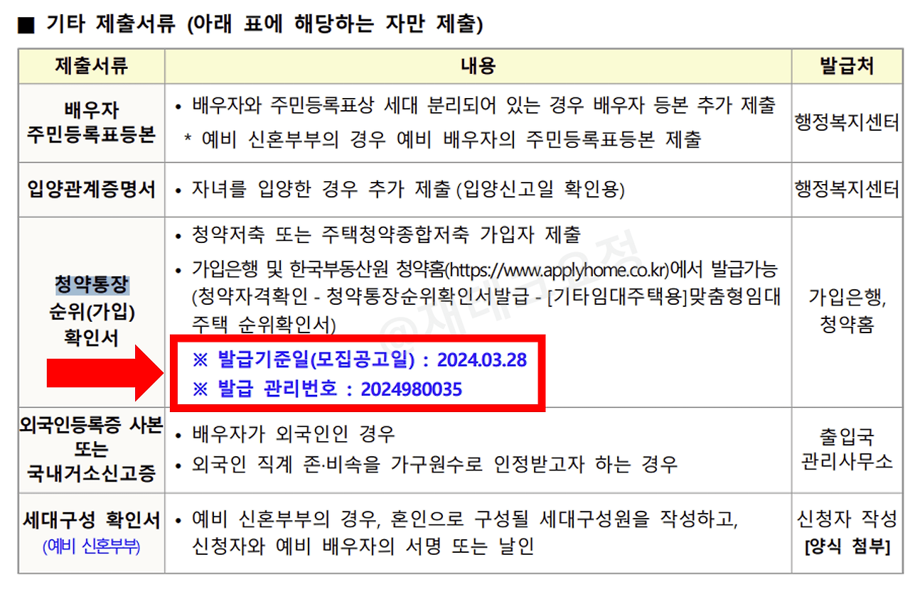 청약통장 순위확인서 발급 방법버튼 없을 때 주택관리번호 확인