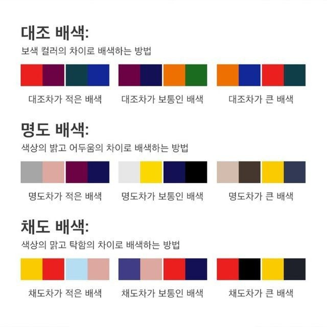 컬러 매칭 Color Matching 에 관하여