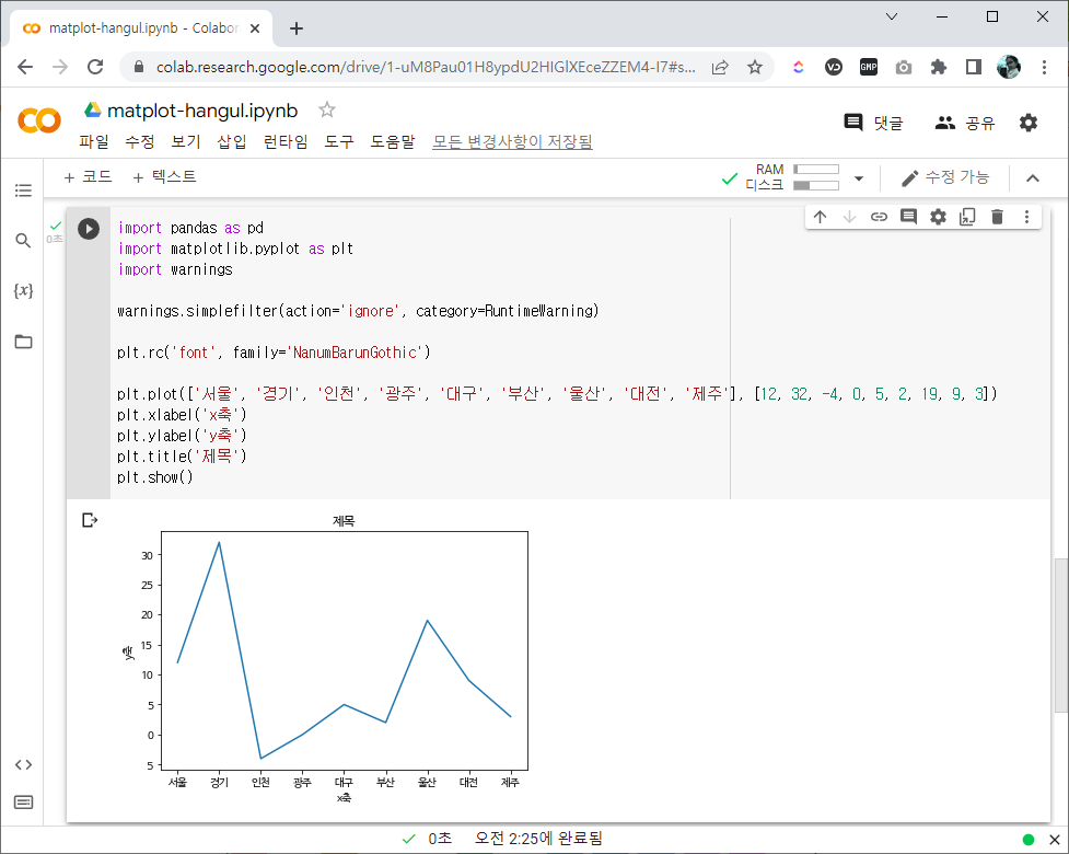 matplotlib에서 한글 폰트 출력하기 (colab, local) :: 머가필요해