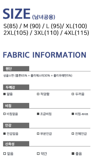 제6회 기장바다 마라톤 대회 2024 참가 신청 코스 접수 기간 기념품 시상금 대회 일정 4월 행사 안내