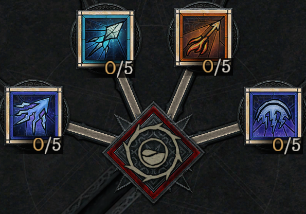 Diablo 4 디아블로 4 원소술사 시작하기 기본 개념 및 스킬 시스템