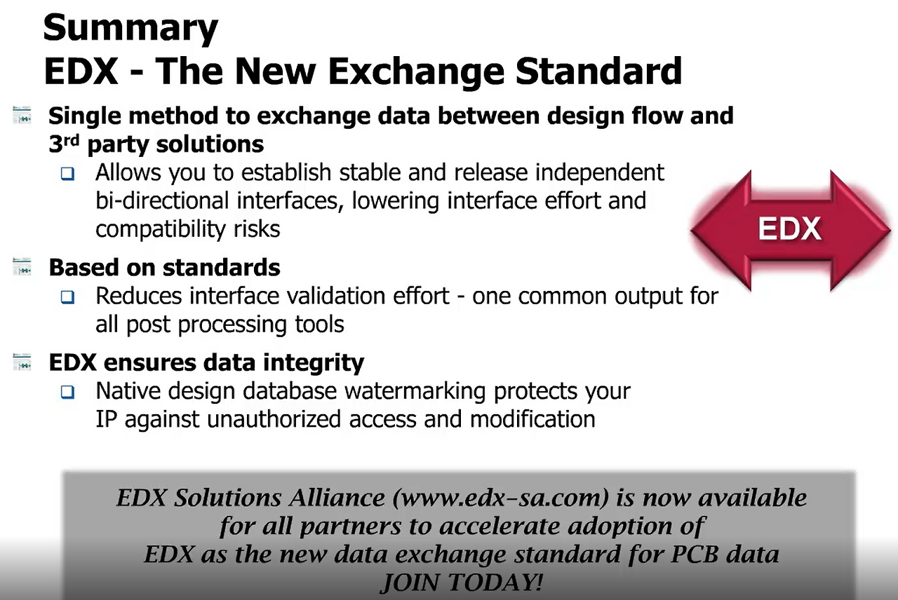 EDX (Enterprise Data eXchange) 데이터 포맷 이란? :: 안산드레아스