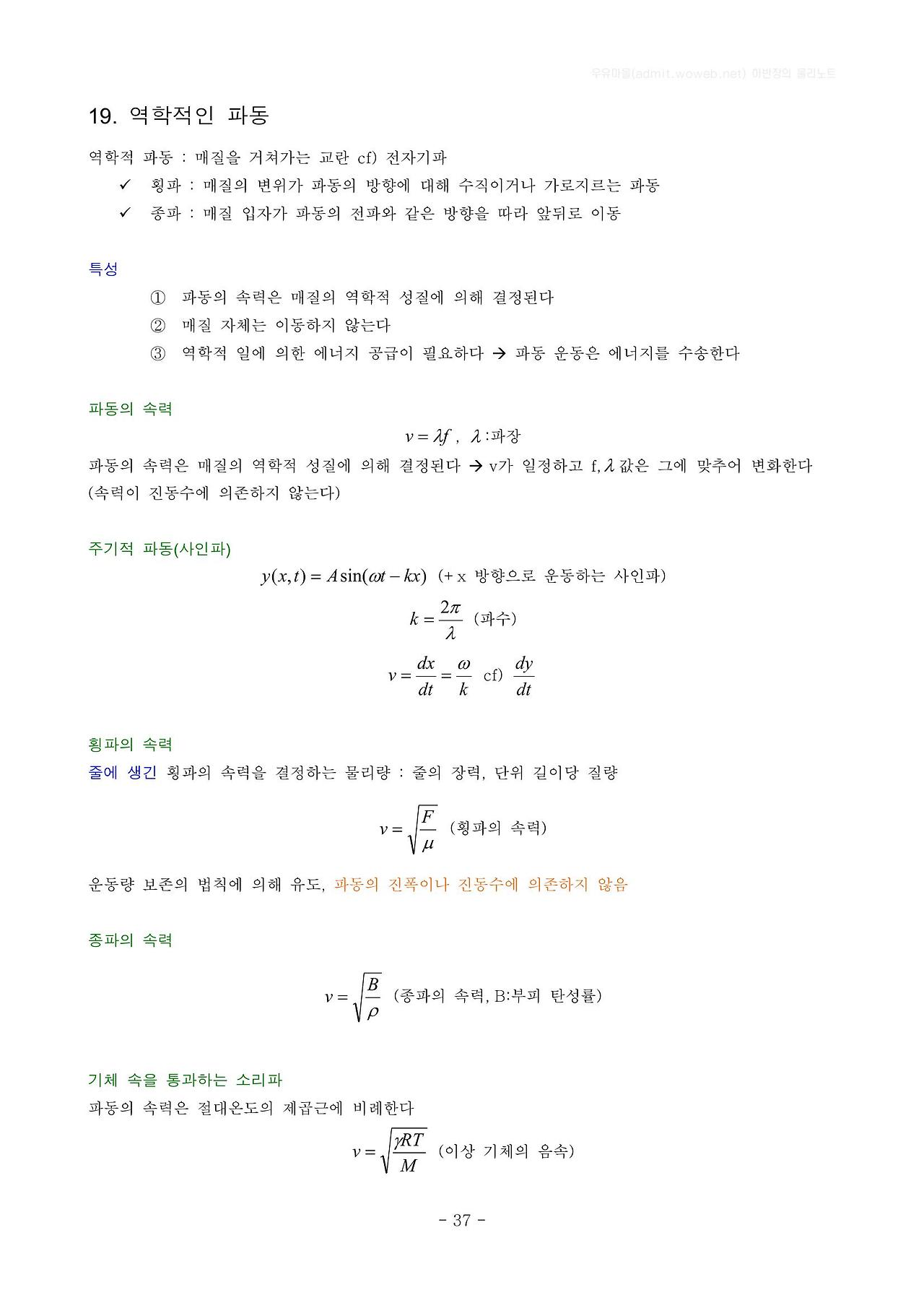 역학적인 파동 파동의 속력 주기적 파동 횡파의 속력 종파의 속력 소리파 파동 운동의 에너지