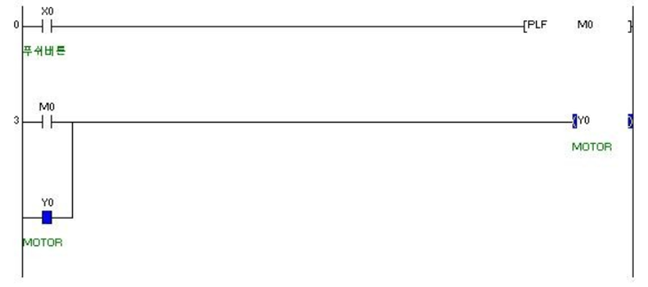 PLC 명령어 - PLS, PLF, SET, RST, BKRST 명령어 사용 방법 및 예시
