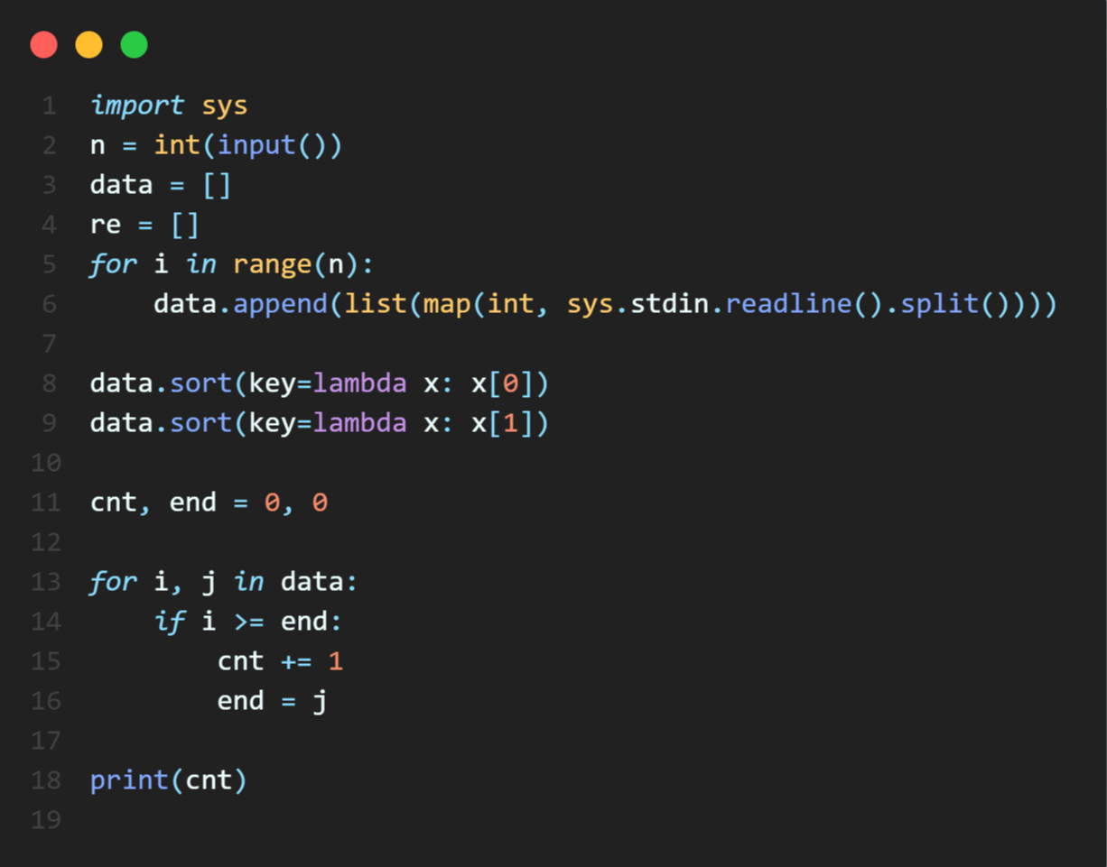 백준 알고리즘 1931 : 회의실 배정 ( python )