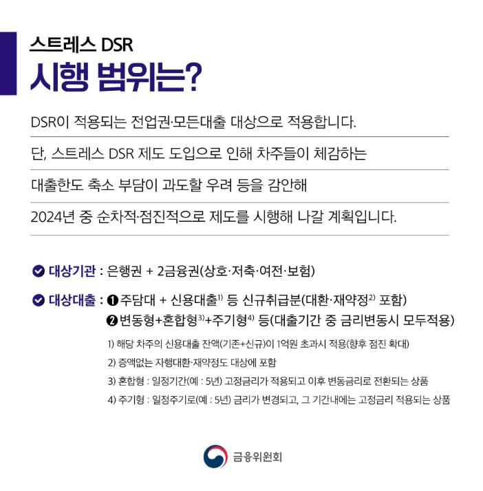 2025년 7월부터 시행되는 스트레스 DSR 3단계 가이드(DSR 2단계와 차이점)