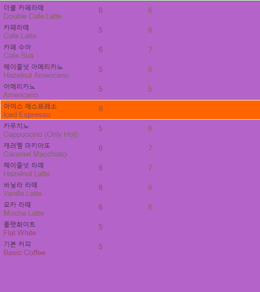 MFC ListBox OwnerDraw를 이용한 메뉴판 꾸미기step_1