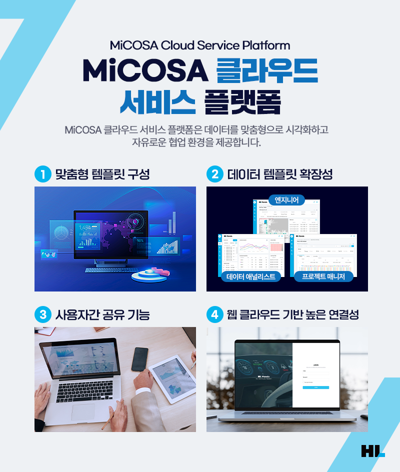 세계를 놀라게 한 모빌리티 소프트웨어 솔루션, MiCOSA(마이코사)