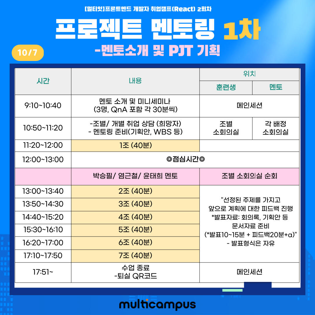 240120 멀티캠퍼스 프론트엔드 멘토링
