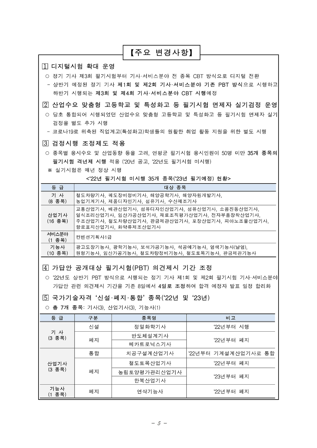 한국산업인력공단 2022년 큐넷시험일정2022년도 국가기술자격 시행공고