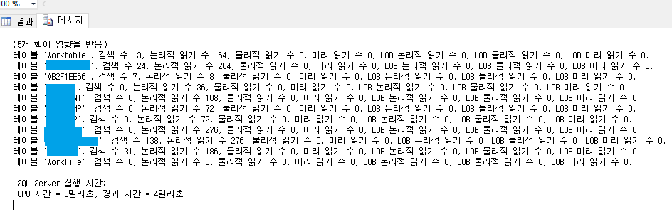 mssql-set-statistics-io-set