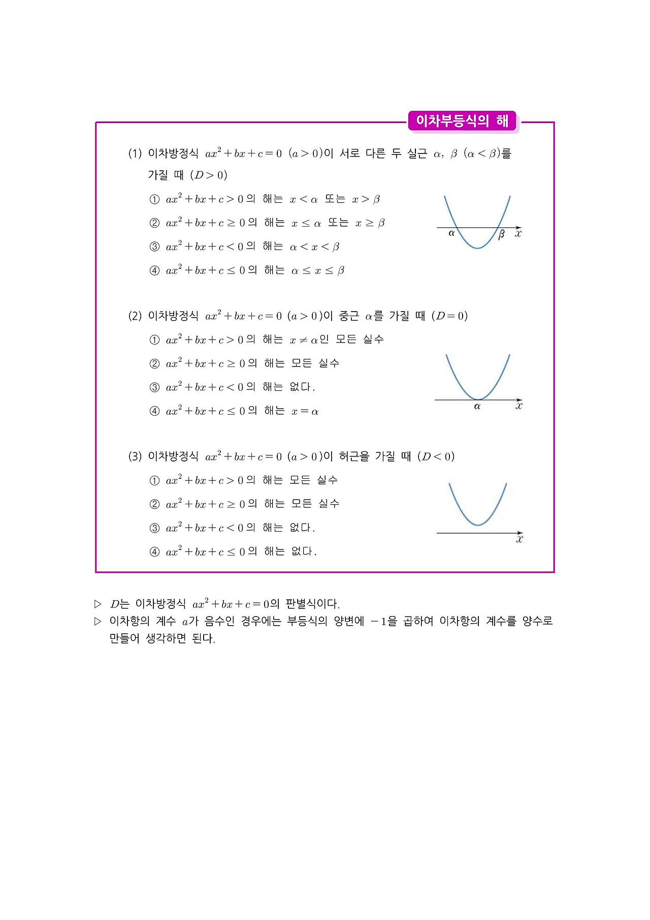 수학 개념 정리공식 연립일차부등식 연립일차부등식의 풀이 절댓값을 포함한 일차부등식 이차부등식 이차함수의 그래프와