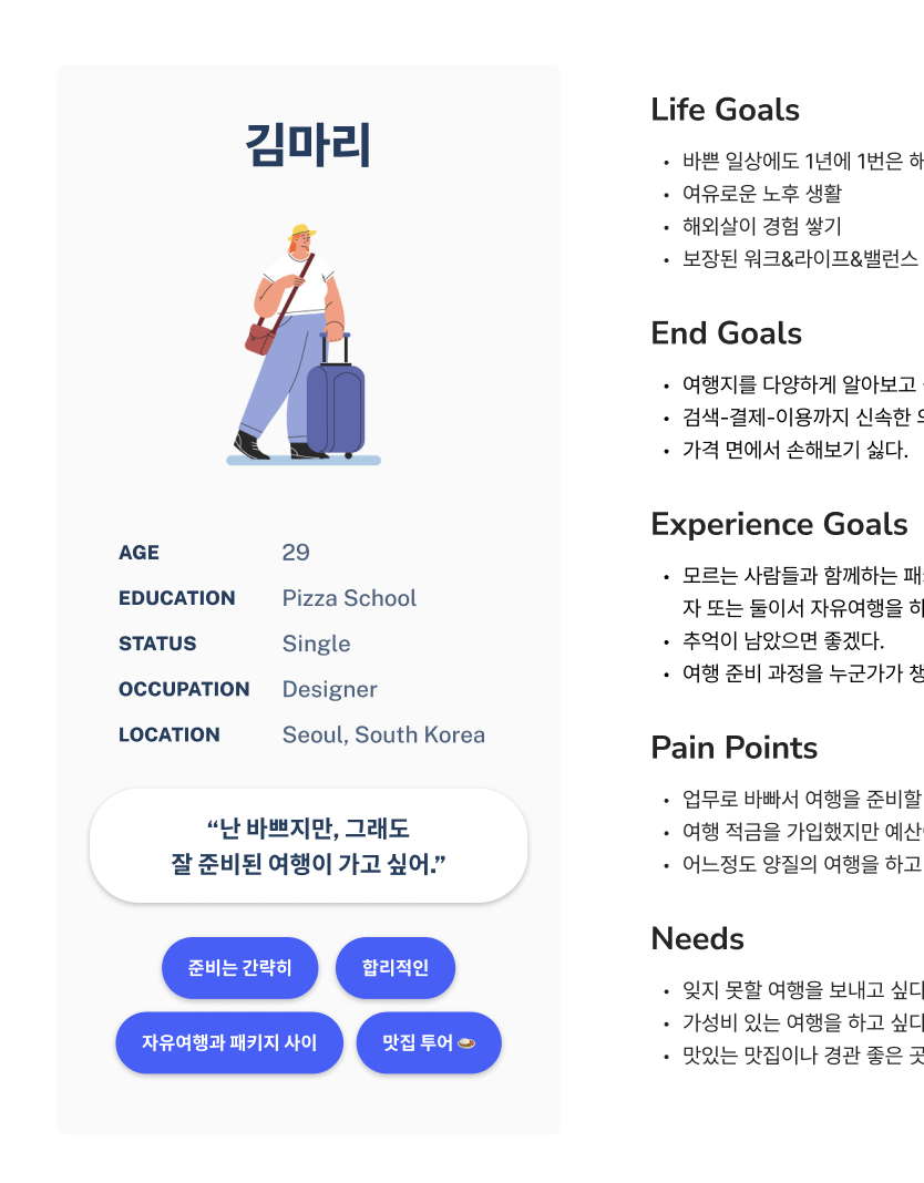326 Til 최종학력 피자스쿨 마리씨 Design For Everyone