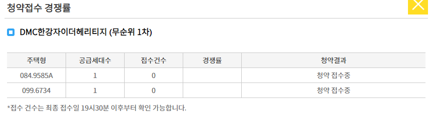 유튜브 프리미엄 재가입ㅣdmc한강자이더헤리티지 무순위 청약신청하기ㅣ카카오애드핏 승인