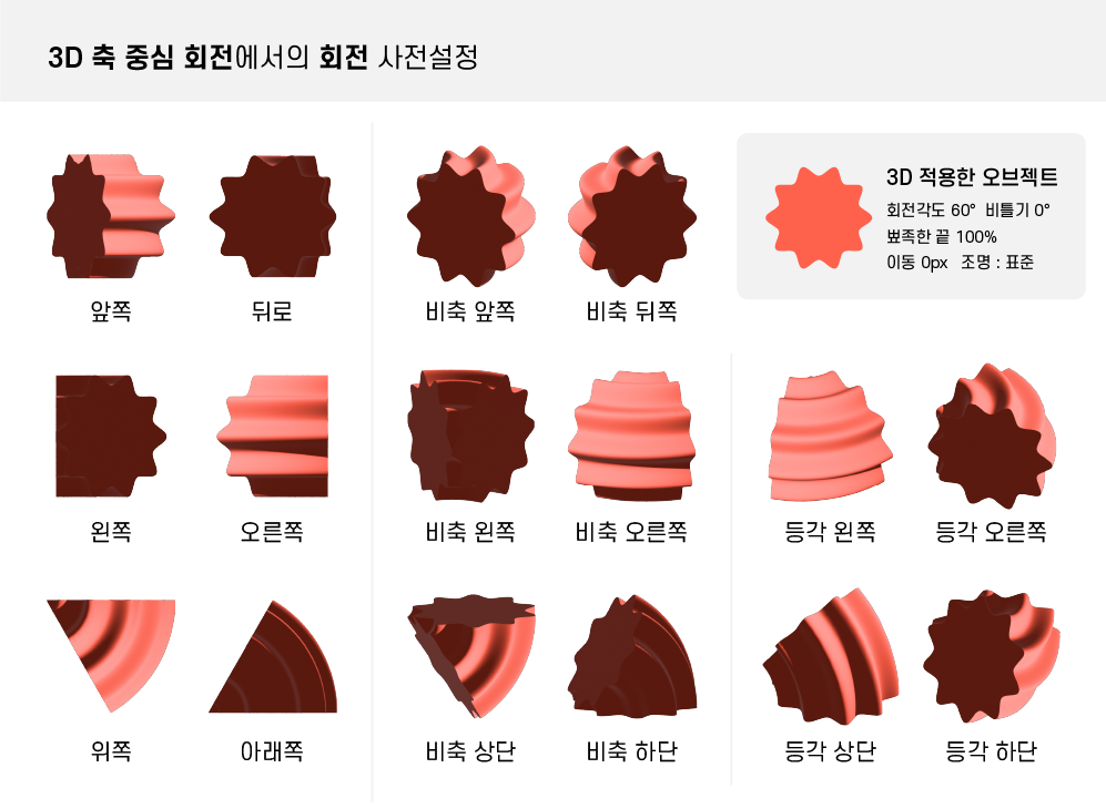 Adobe 일러스트레이터3d만들기 오브젝트와 재질