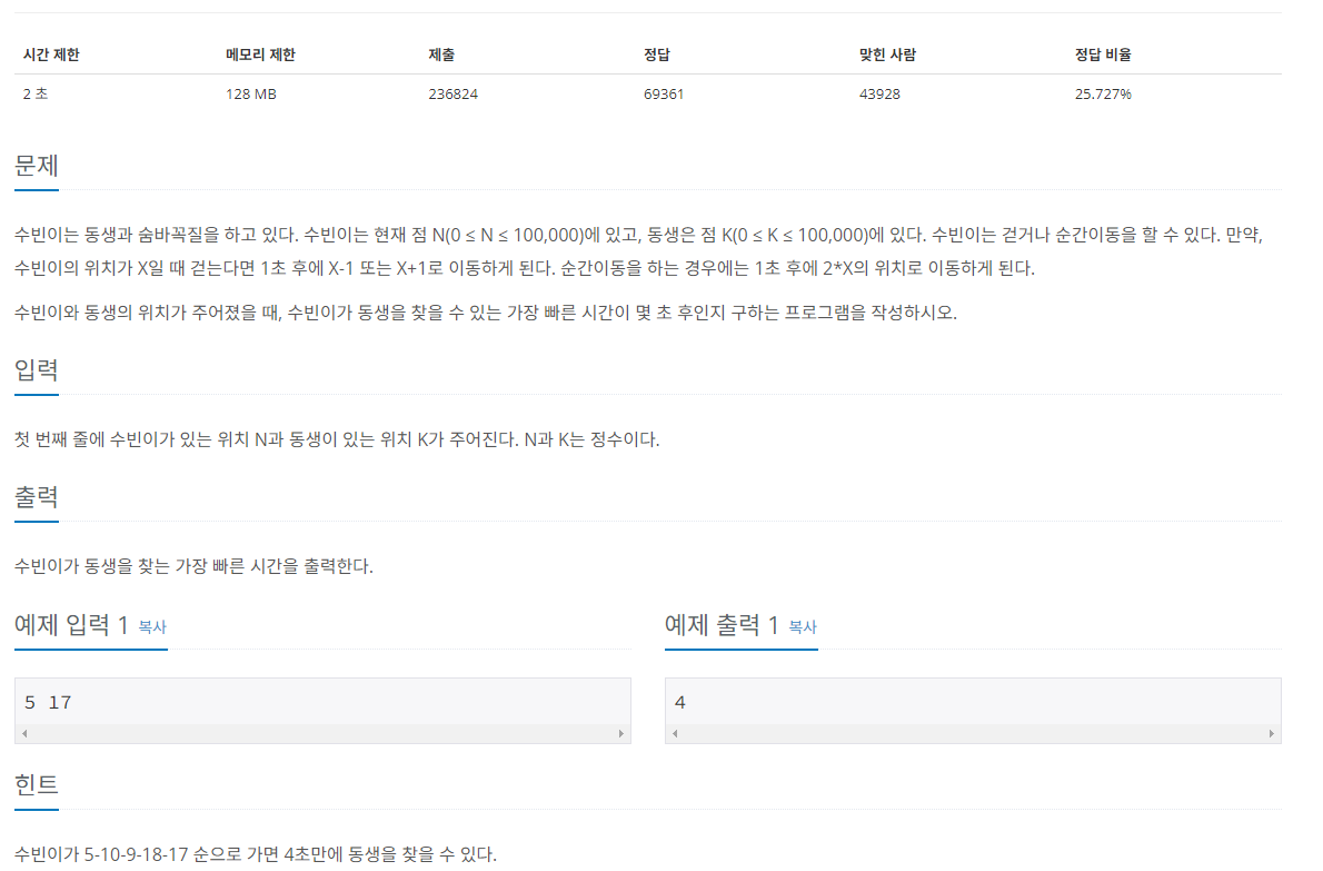 백준 1697 번: 숨바꼭질 (java)