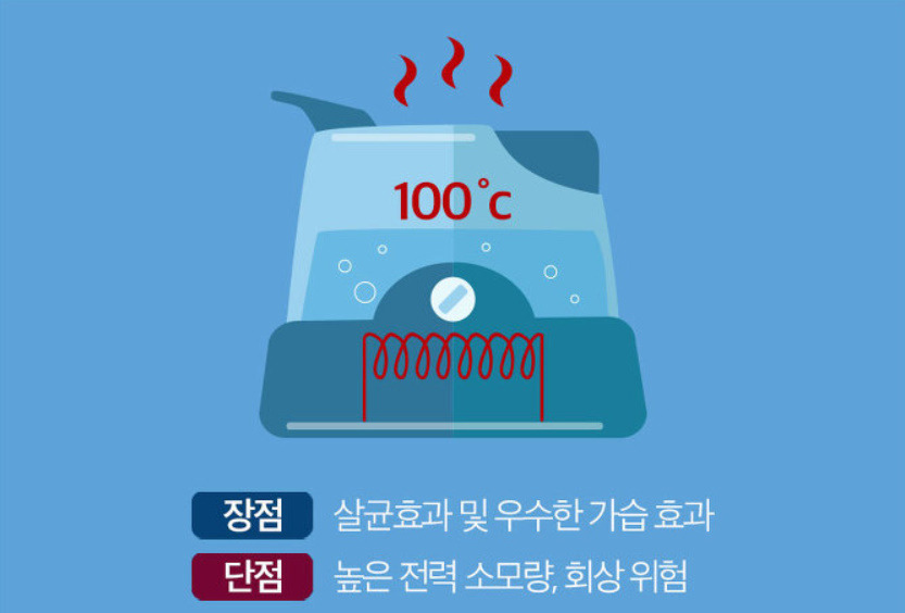 가습기에 수돗물 Vs 정수기 물‥가습기 사용법은