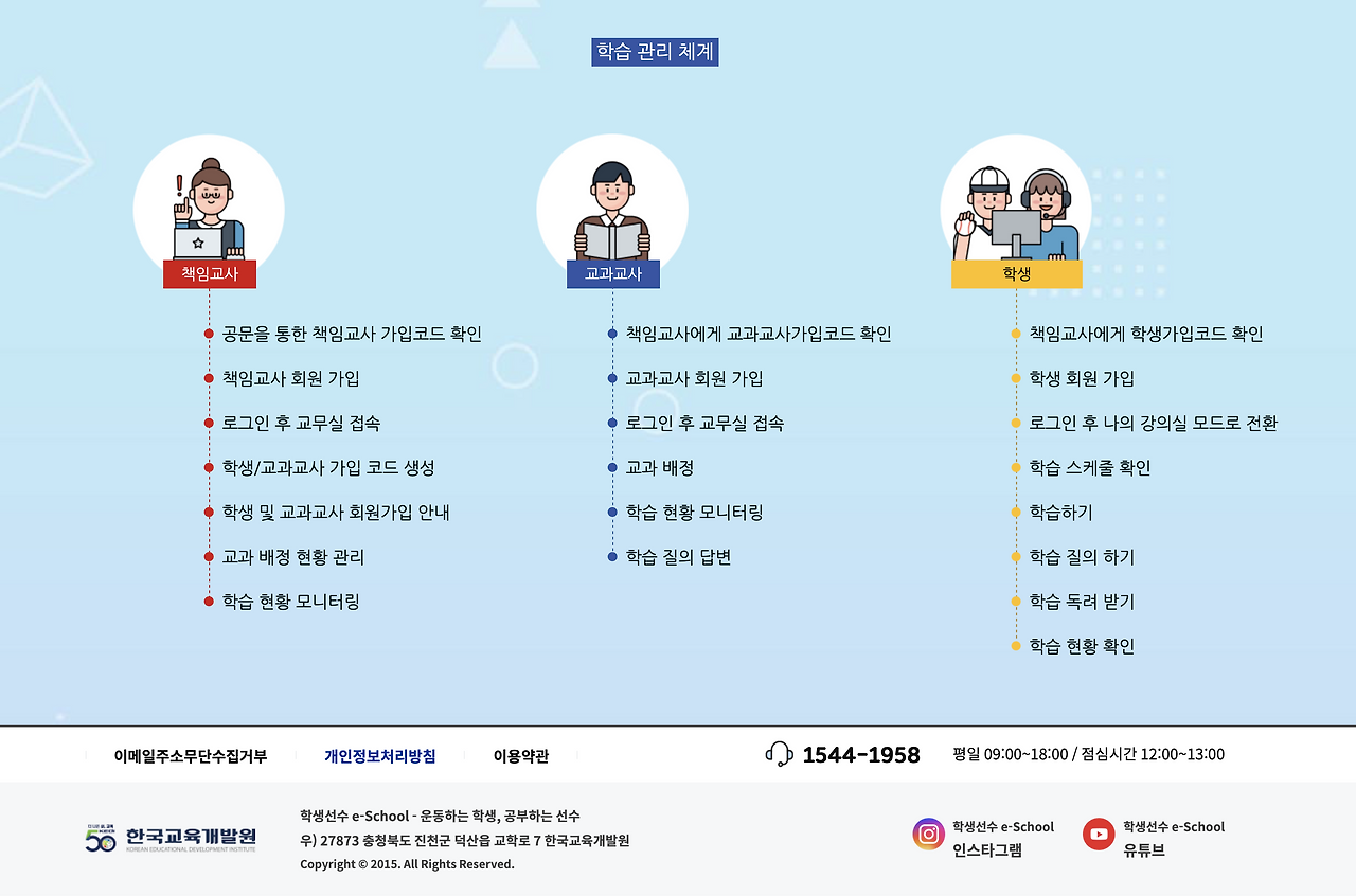 학생선수 e-스쿨 (https://e-school.or.kr)