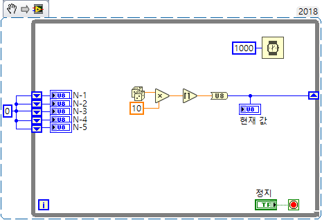 랩뷰(LabVIEW) Tutorial 13 | 데이터 전달, Shift Register