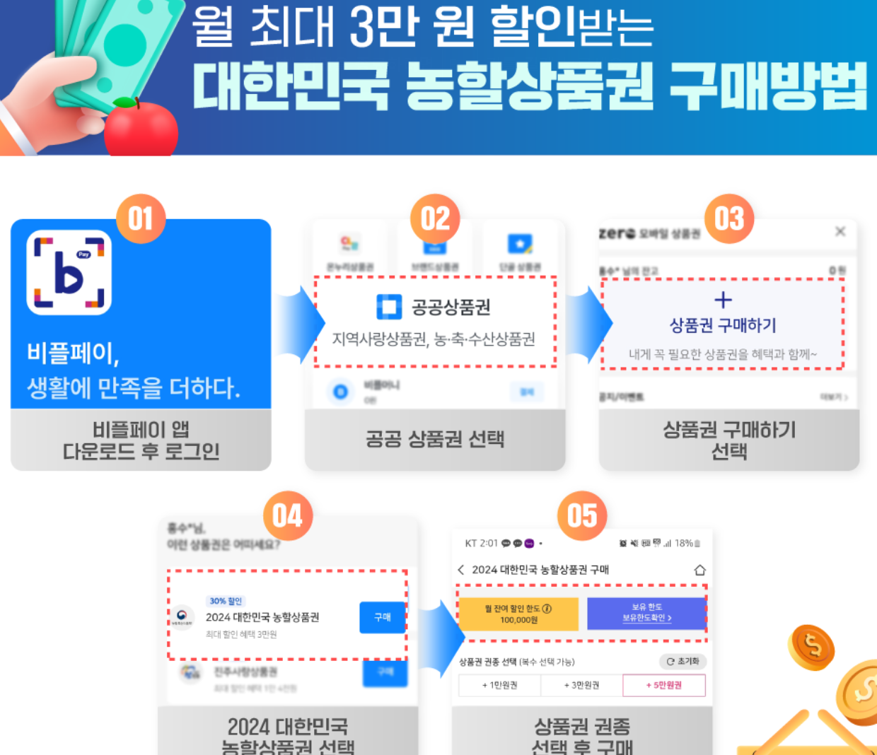 제로페이 Vs 비플페이 차이점과 홈페이지 바로가기