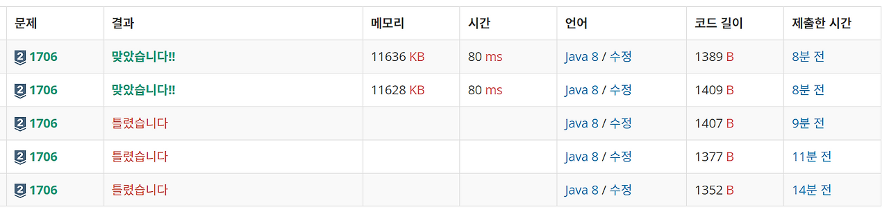 [Baekjoon] 1706_크로스워드