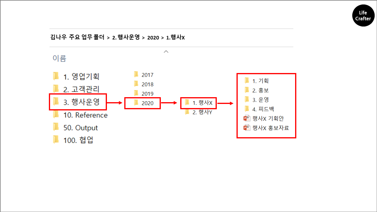 회사 업무자료 관리 및 바탕화면 정리 방법 폴더정리 파일명 포트폴리오 관리