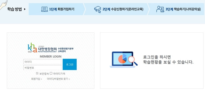 대한병원협회 사이버연수원 홈페이지 바로가기 (https://kha.hunet.co.kr)