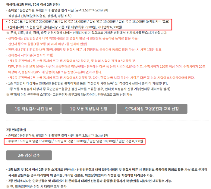 운전면허증 갱신방법 및 준비물 그외 미갱신시 과태료 1종 2종