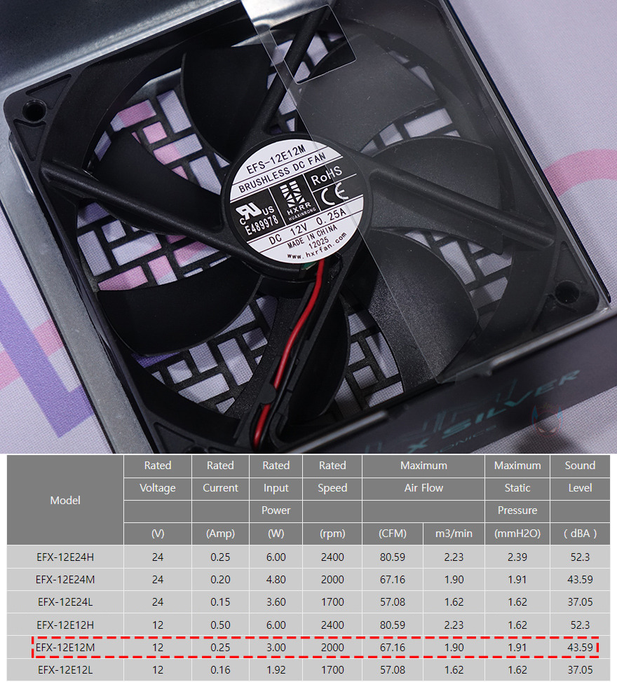 80Plus 실버등급으로 찐 가성비 컴퓨터파워 추가! - 마이크로닉스 WIZMAX SILVER 파워서플라이