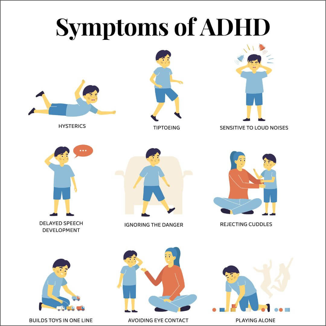 Adhd 뜻 진단 I 판단 기준 I 필요한 연령별 검사 및 방법 병원 추천