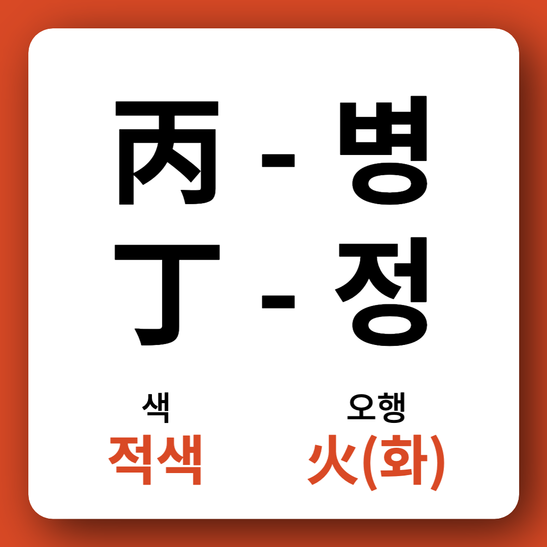 갑을병정무기경신임계 색 한자 오행